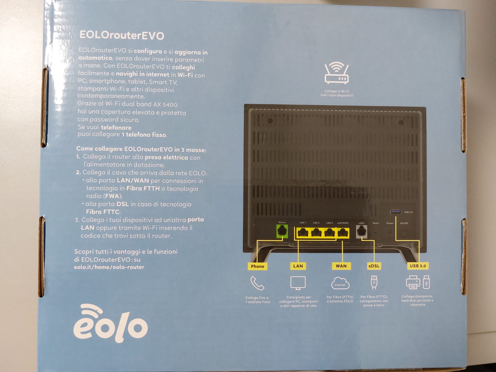 EOLOrouterEVO ADB VP4412 in sostituzione del TP-Link VR1210v